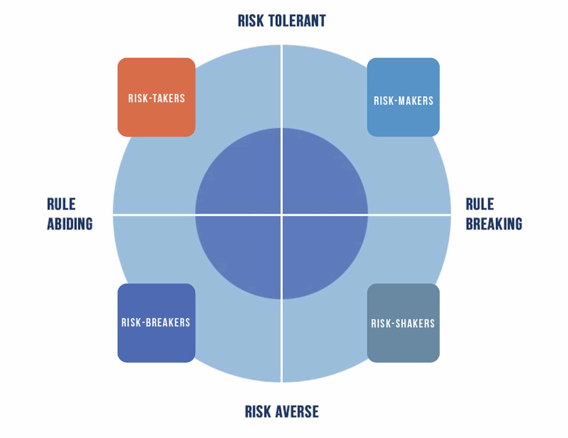 cyberconIQ Launches Patented myQ Style Assessment - cyberconIQ.com – We ...