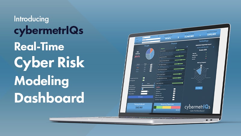 Innovative Cyber Risk Dashboard - cybermetrIQs - Real-time Security ...